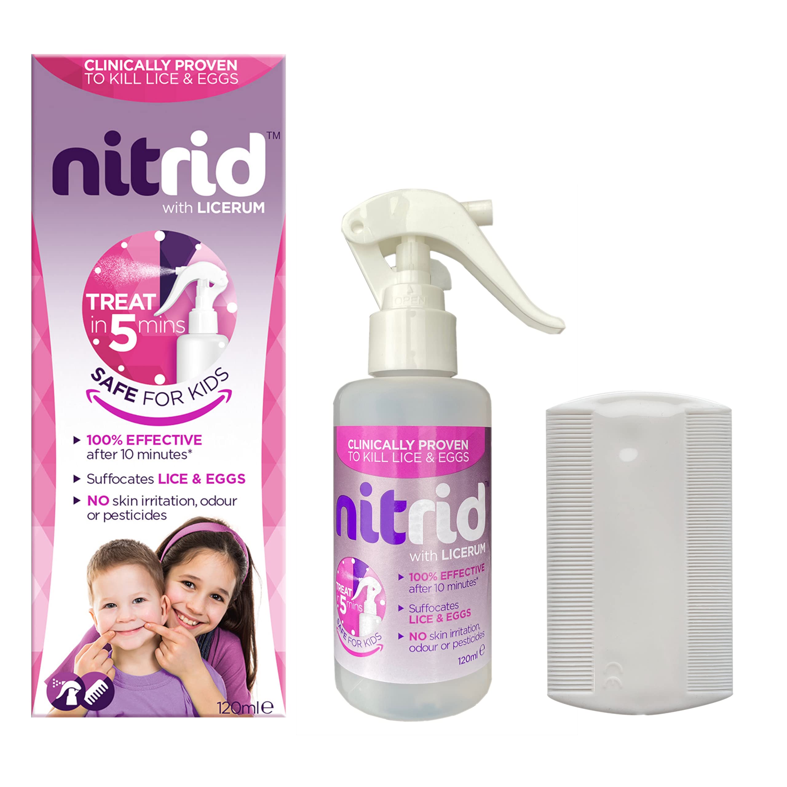 NITRID ULTRA ONCE SPRAY 120ML – zozopharmacy